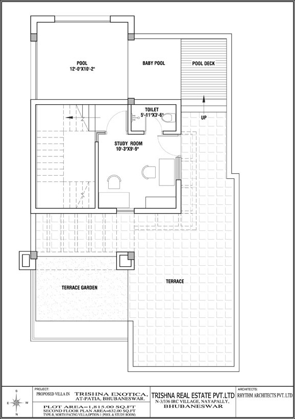 Trishna Real estate (P) Ltd. : Residential Projects